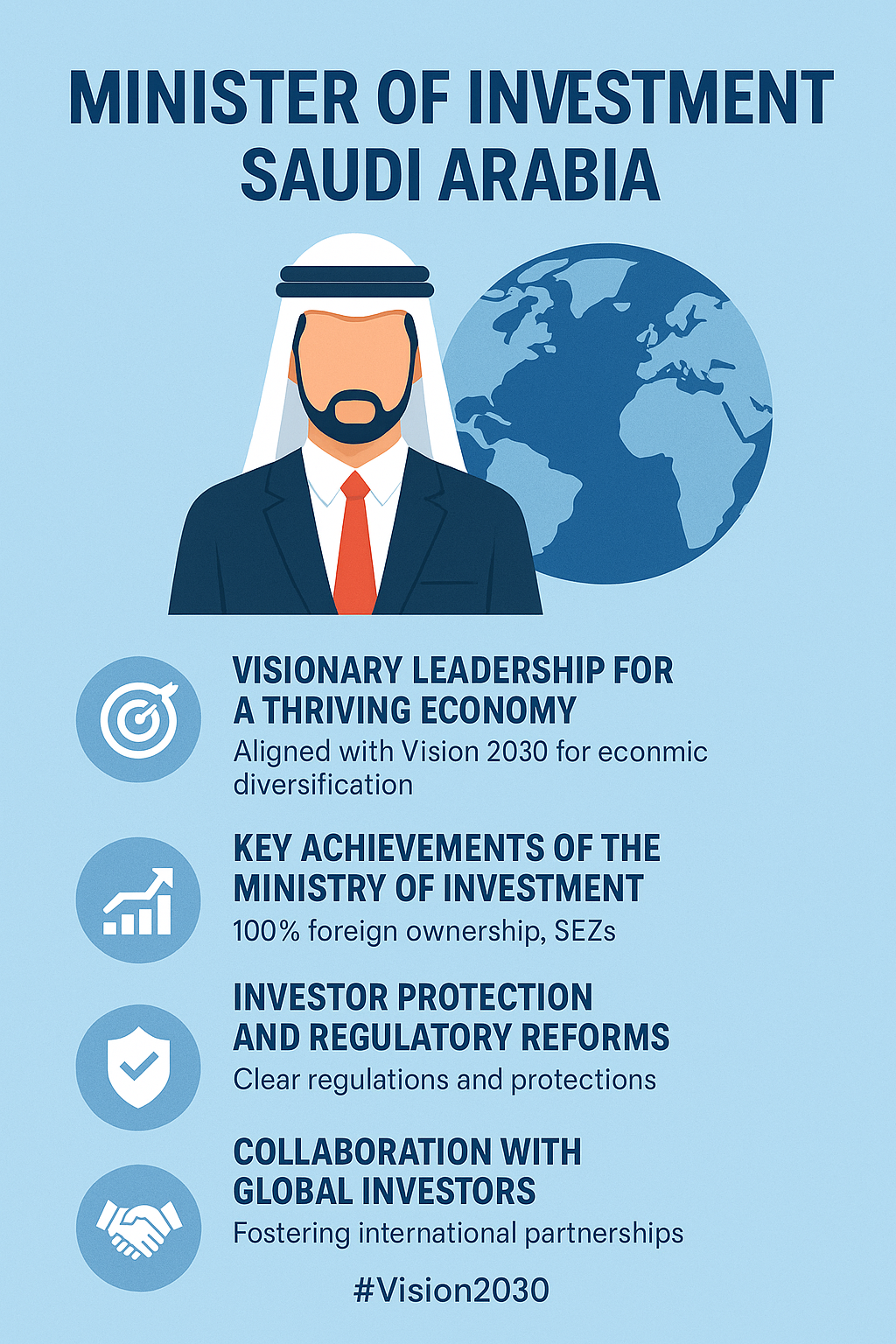 Minister of Investment Saudi Arabia: Driving Vision 2030 - J K ...